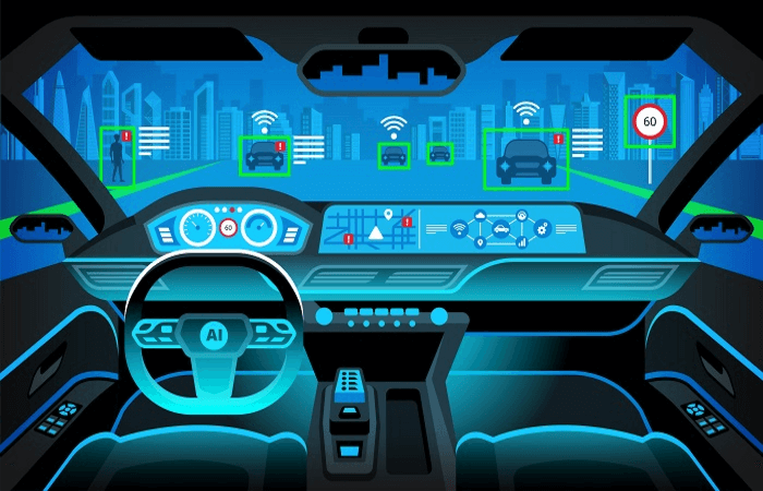 Connected Car Security: The Future of Automotive Industry