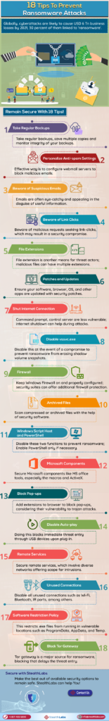 18 Tips To Prevent Ransomware Attacks (Infographic)
