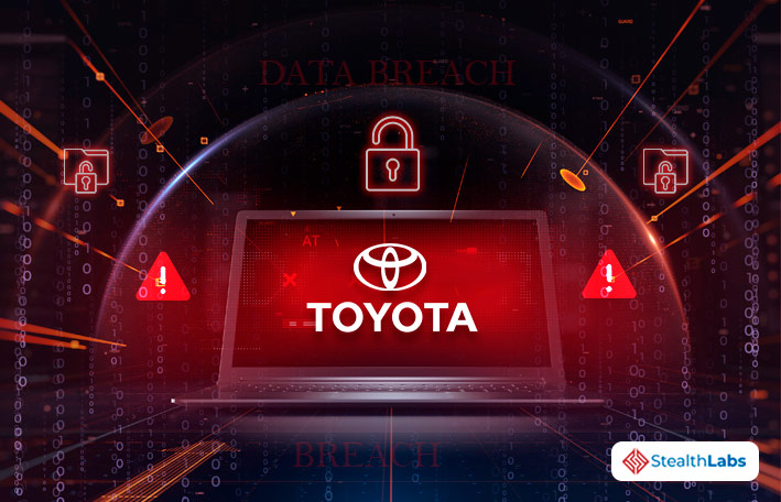 Toyota Reveals Data Leak of 300,000 Customers Data